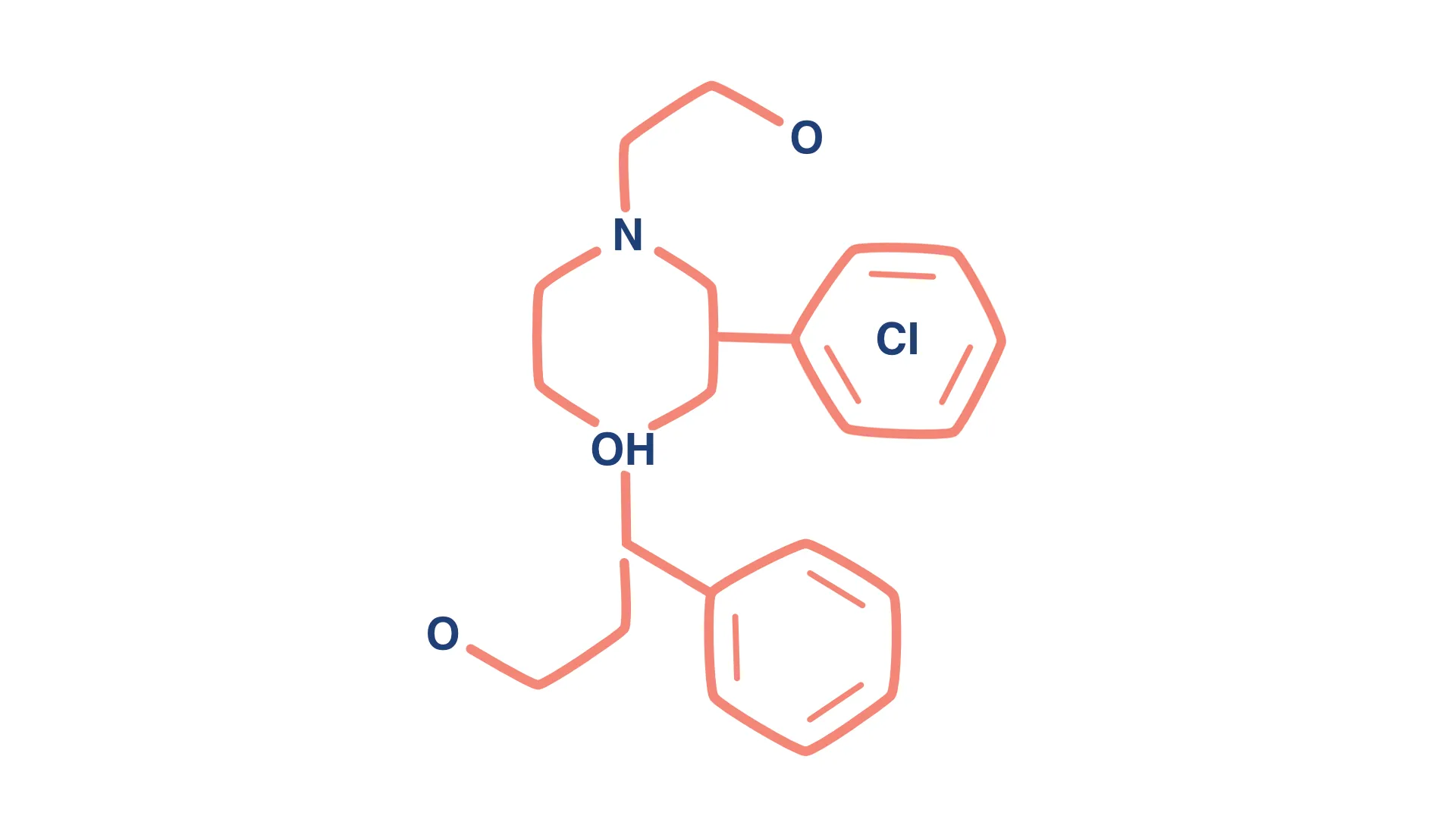Hydrochinon: Wirkungsweise und Anwendung